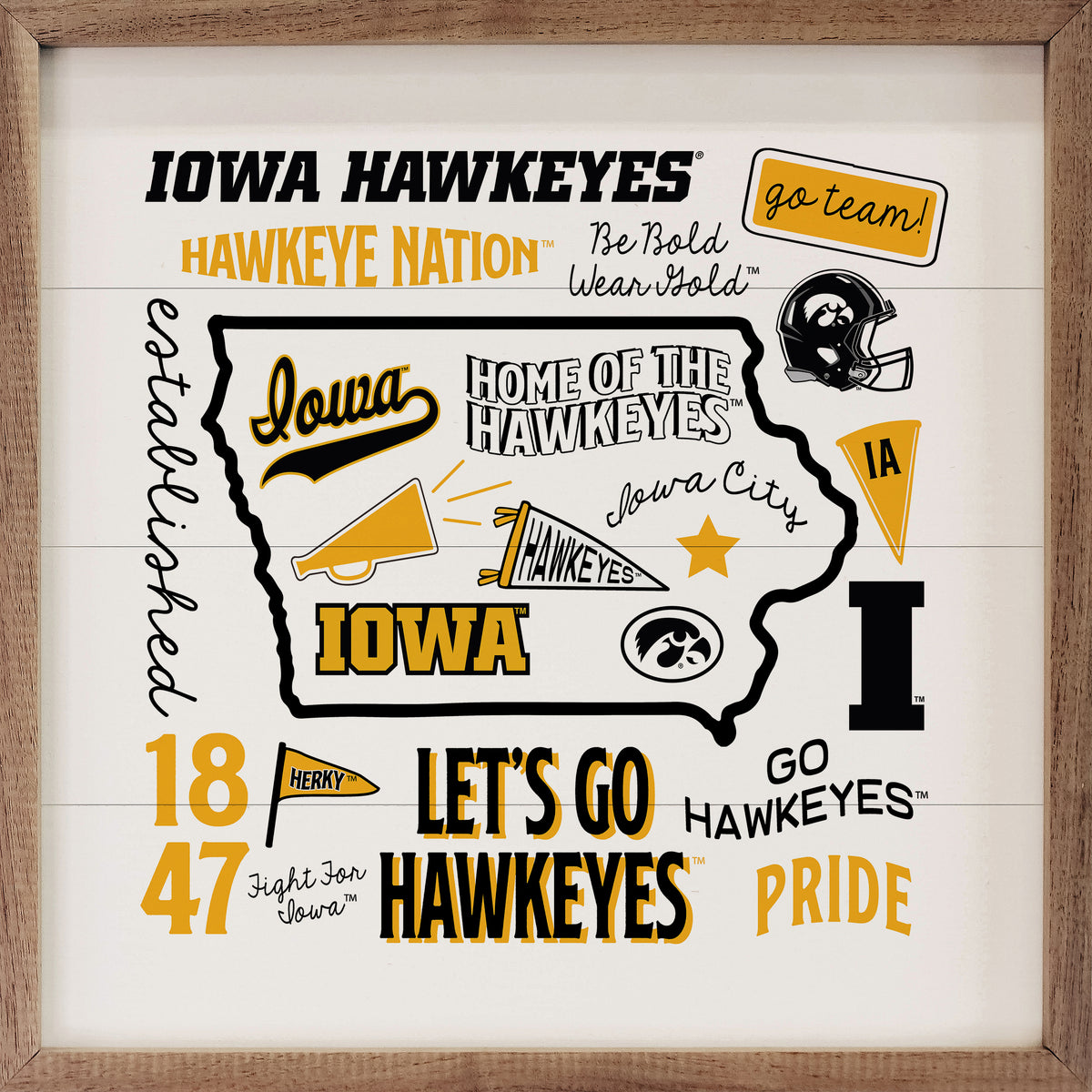 Collage University Of Iowa – Kendrick Home